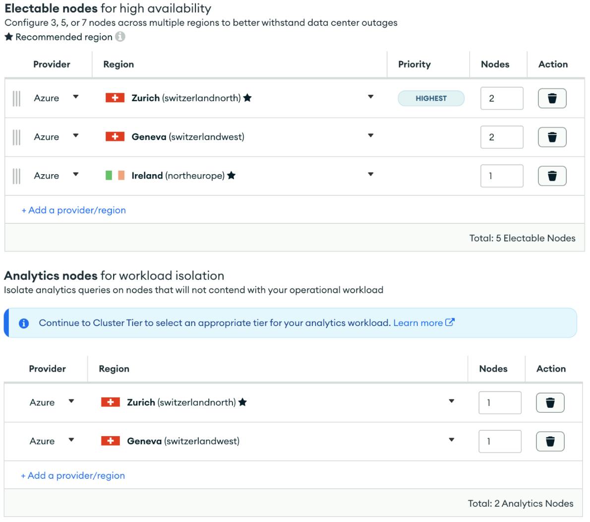 Temenos Banking Cloud Scales to Record High Transactions with MongoDB Atlas and Microsoft Azure ...